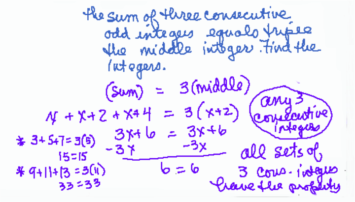 Word Problems- The Reading Problem That Can Be Addresses in a Math Class